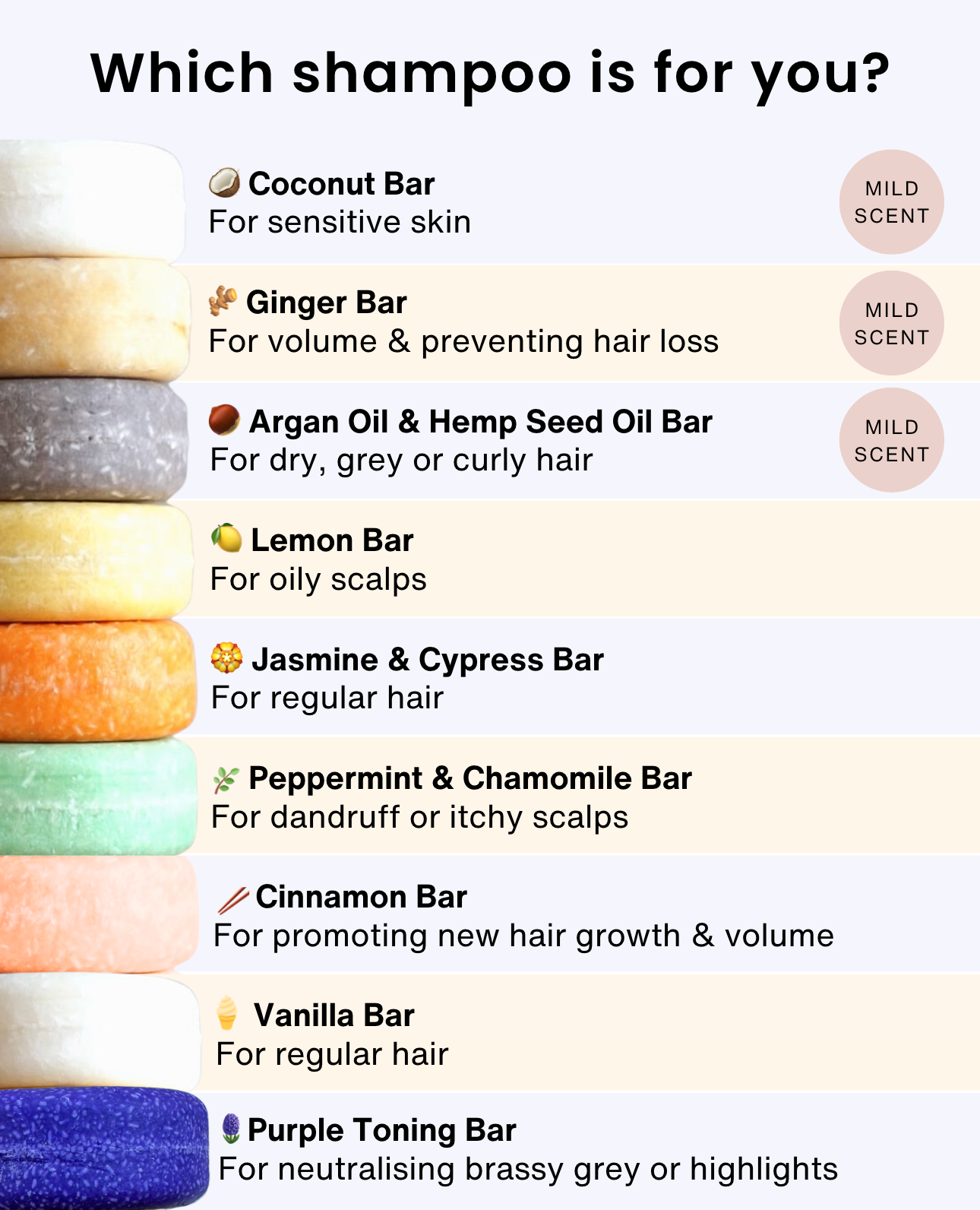Cinnamon Shampoo Bar | Best Natural Shampoo Australia – Hair Cooki